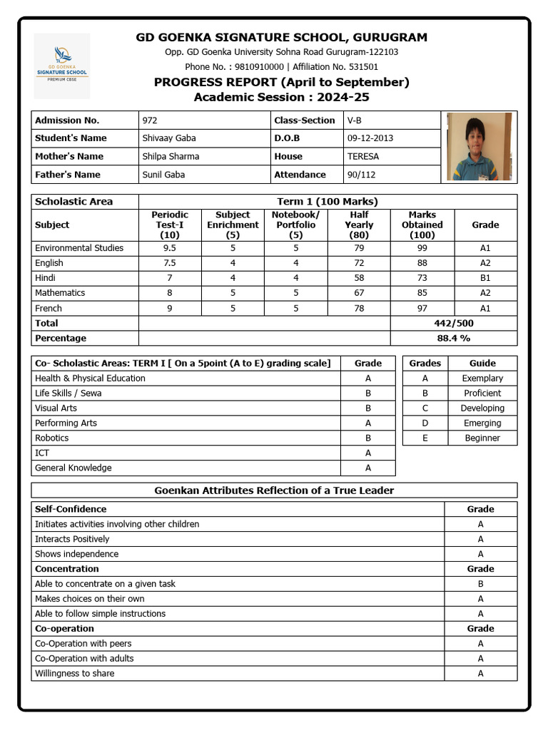 Report-Card shivaay | PDF | Cognition | Learning