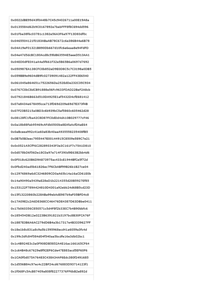 Caketools Whitelist - Final - CSV | PDF