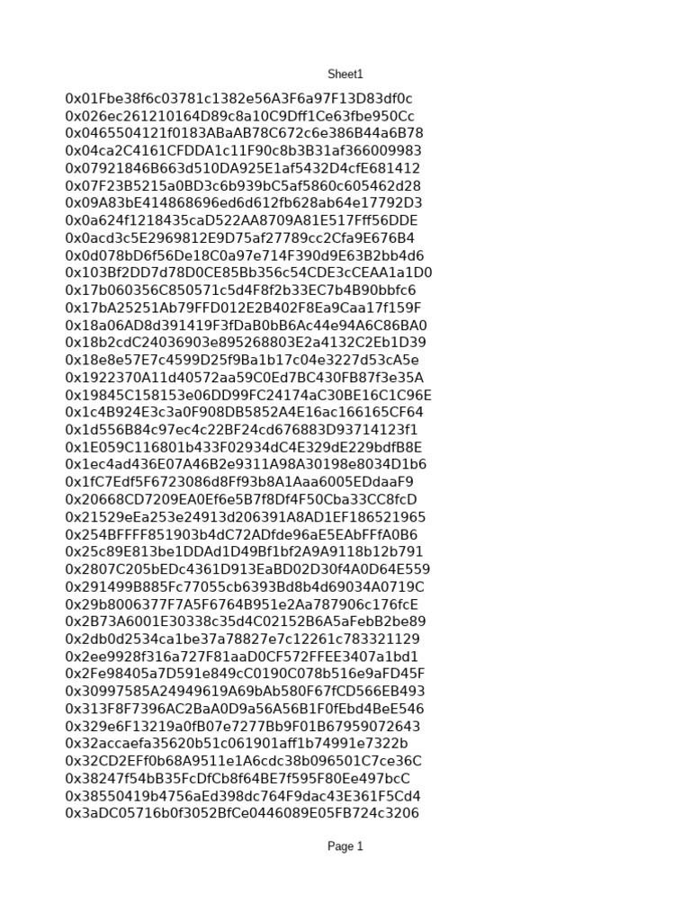 Fantonomics Whitelist | PDF