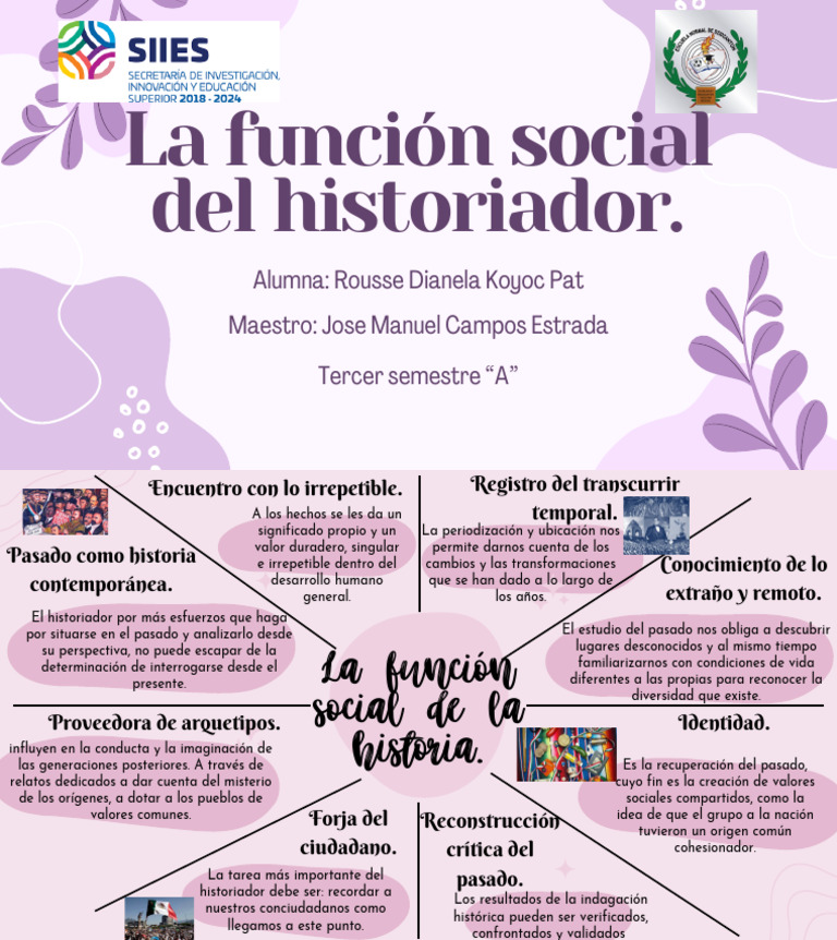 Función social de la historia | PDF | Educación en artes liberales