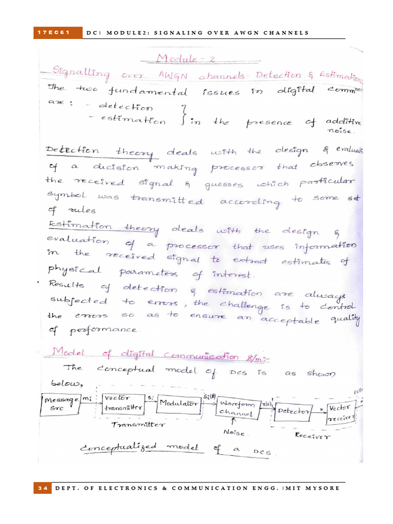 Module2-Signaling Over AWGN Channels | PDF | Information And ...