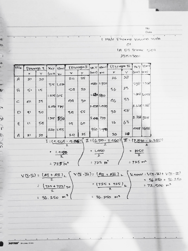 01 - I Made Dharma Kusuma Yuda - Iut | PDF