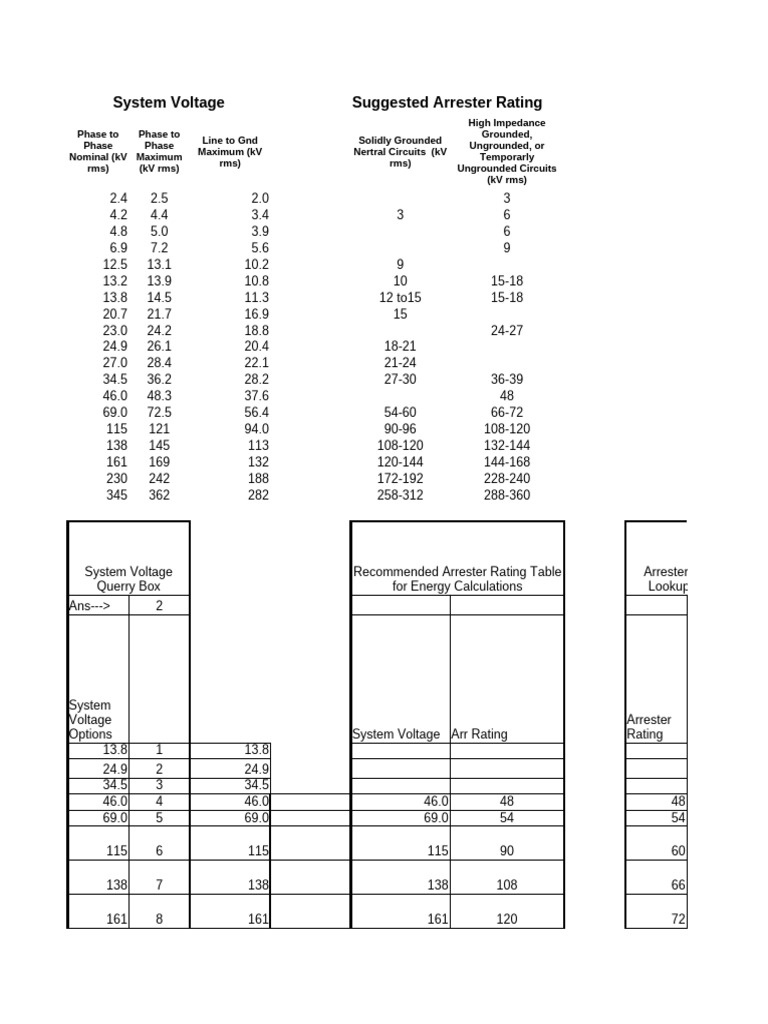 Separation Distance Calculator ArresterWorks Web Version1 | PDF ...