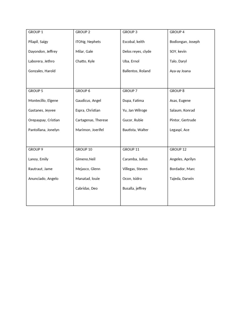 Math04, Groupings | PDF