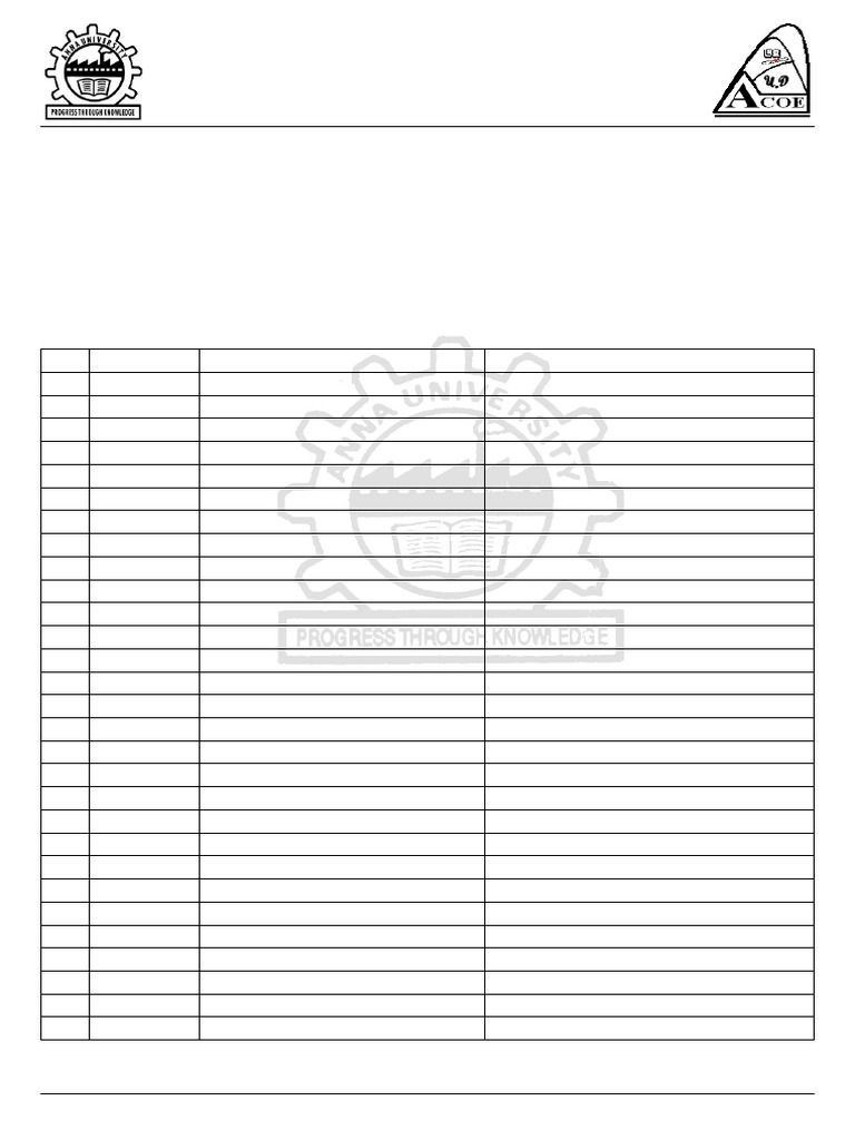 Me5006 Adv Ice Roll List From Sems | PDF