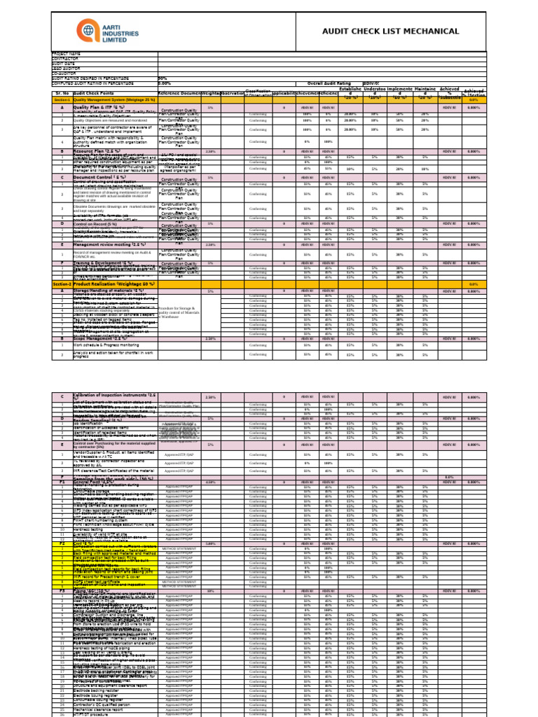 Audit Checklist - Piping Mechanical Civil | PDF | Audit | Quality Assurance