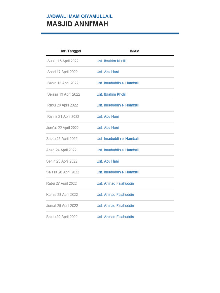 Jadwal Imam Qiyamullail | PDF