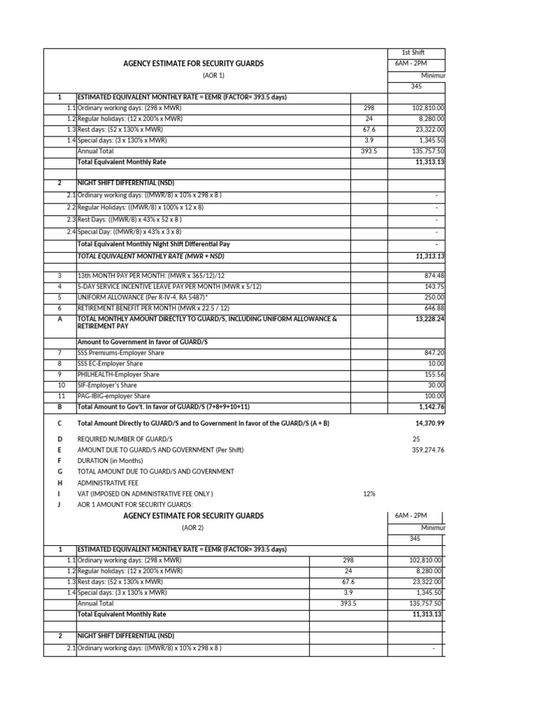 Security Guard Salary Breakdown 2025 | PDF | Labor | Business