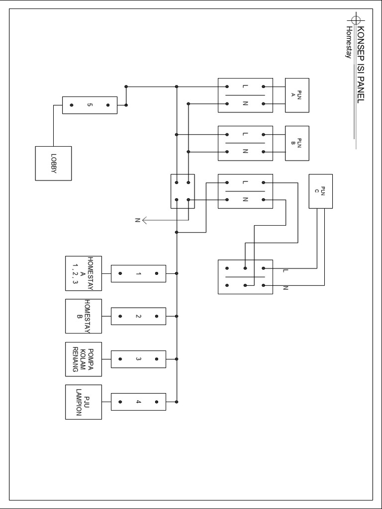 Isi Panel Homestay | PDF