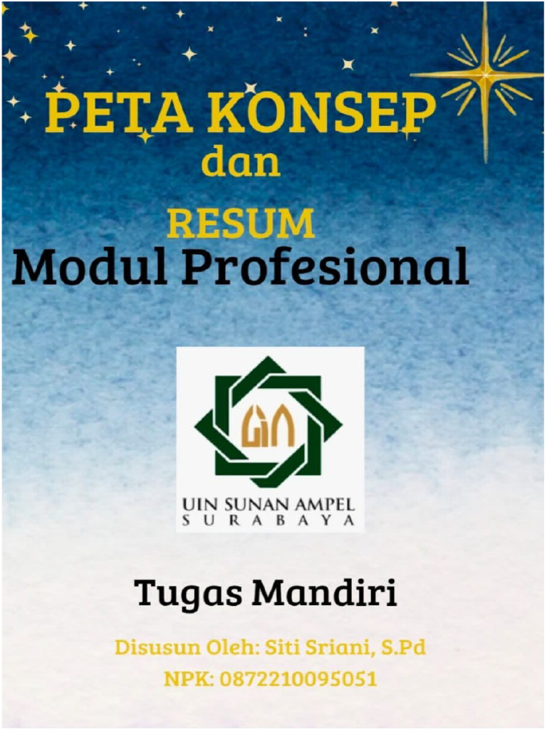 Peta Konsep Dan Resum Modul Profesional | PDF