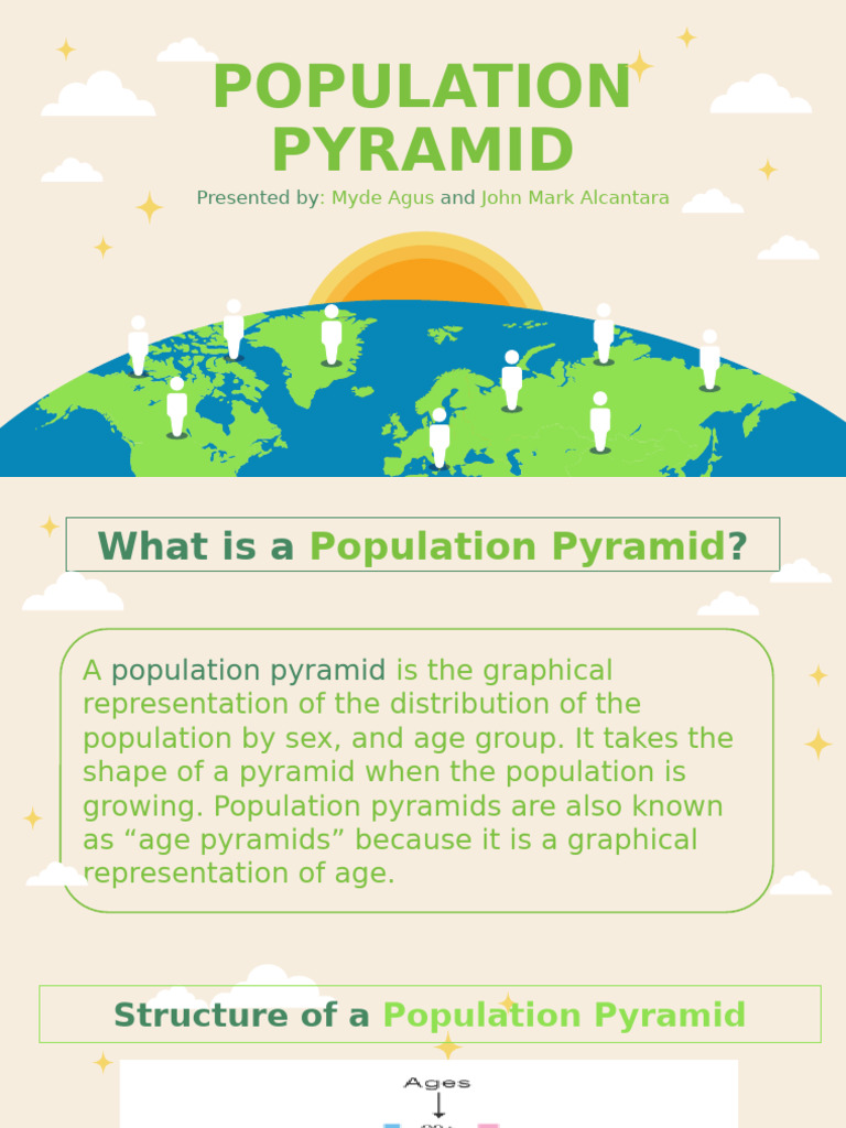 Understanding Population Pyramids | PDF | Environmental Social Science ...