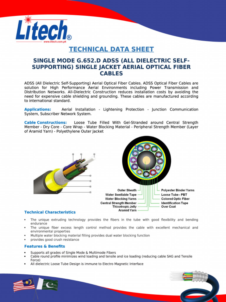 Fiber optic specification documents | PDF