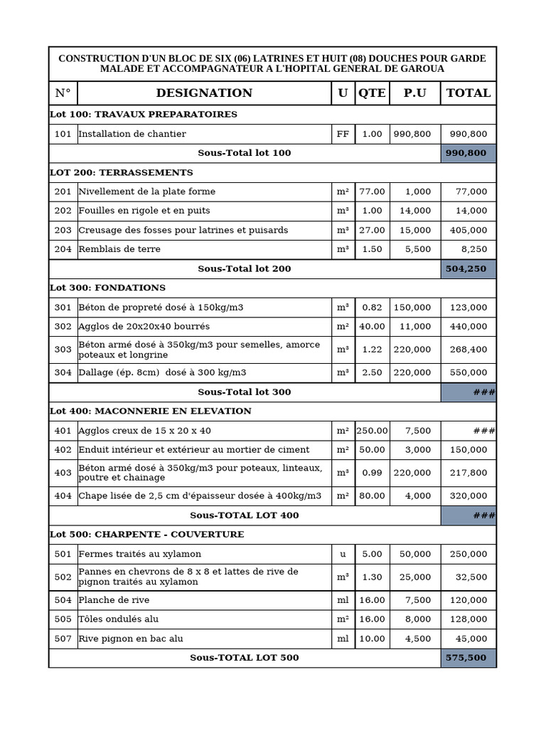 DQE BTP : Estimation des Coûts | PDF | Technologie du bâtiment ...