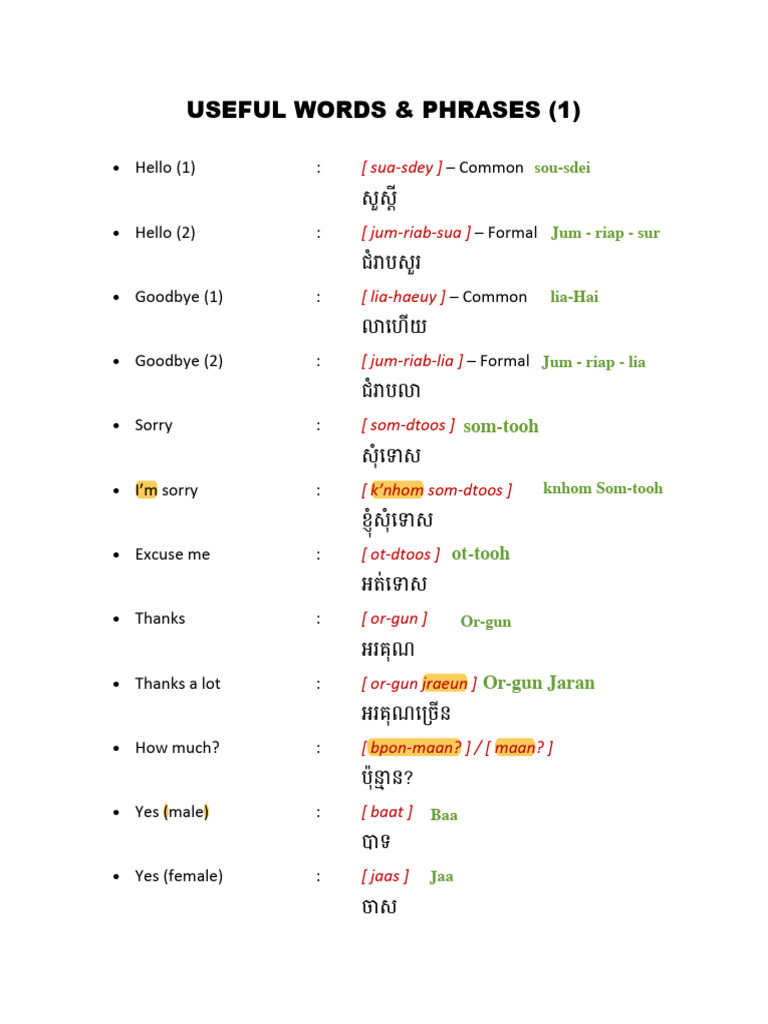 useful khmer words | PDF