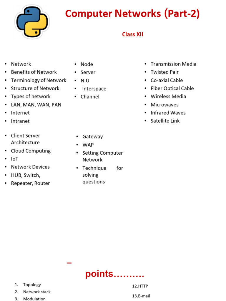 Computer Networks Class Xii Part 2 Eng | PDF | I Pv6 | Computer Network