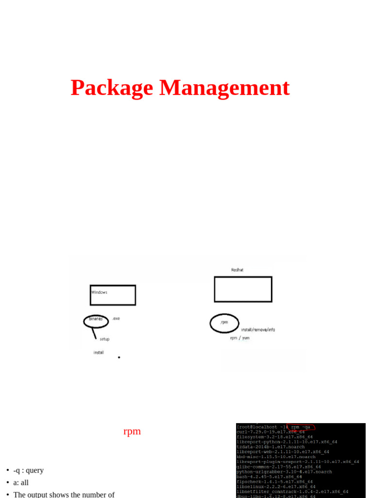 lLinux - Part 2b -Package management | PDF | Operating System Families ...