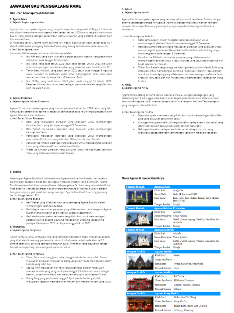 Jawaban Sku Penggalang Ramu | PDF