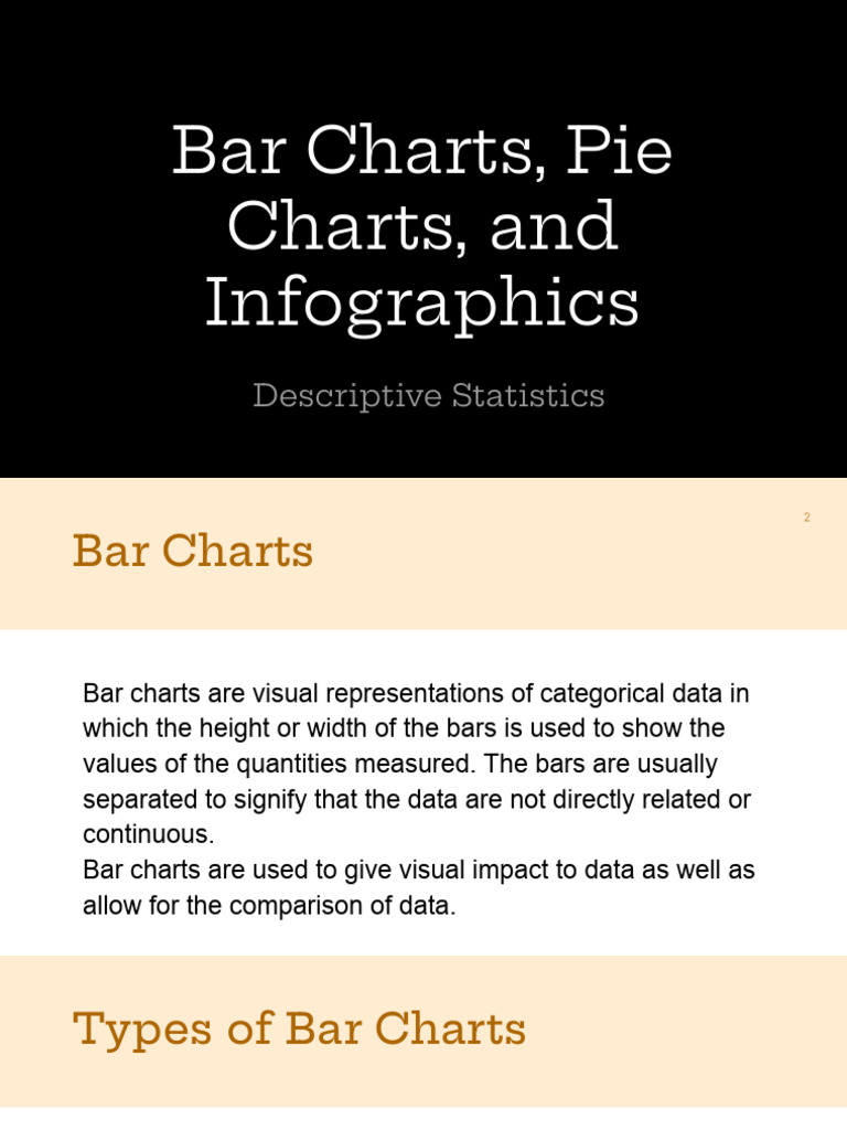 Descriptive Statistics | PDF | Infographics | Pie Chart
