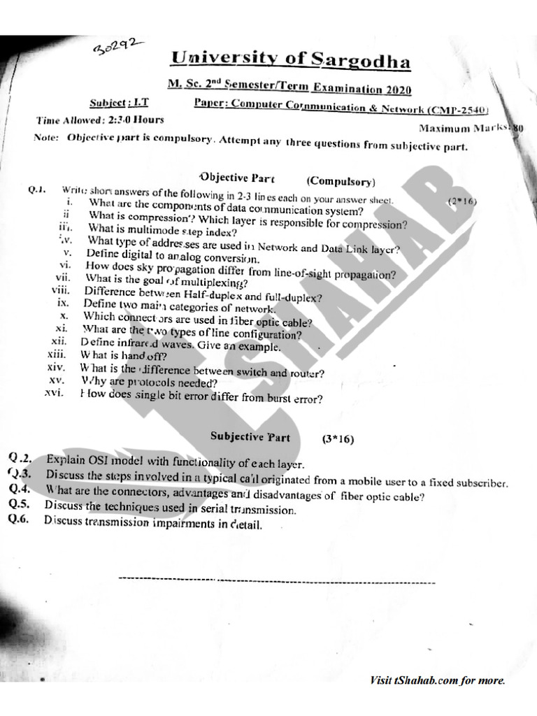 CCN MIT Past Papers | PDF