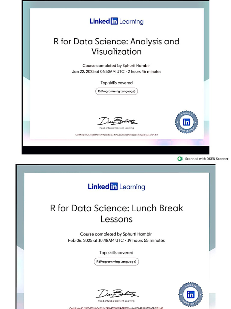 Roll NO. BCA2302288 R Programming LinkedIn Certificate | PDF