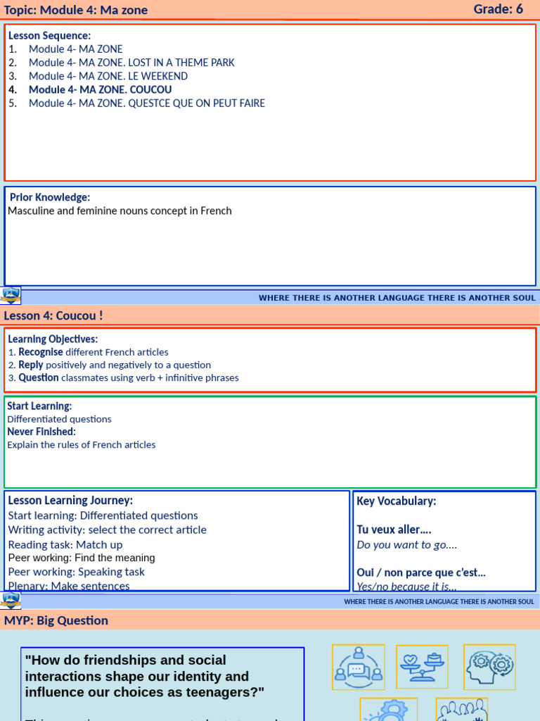 G6.module 4.l4. Ma Zone. Coucou | PDF | French Language | Grammar