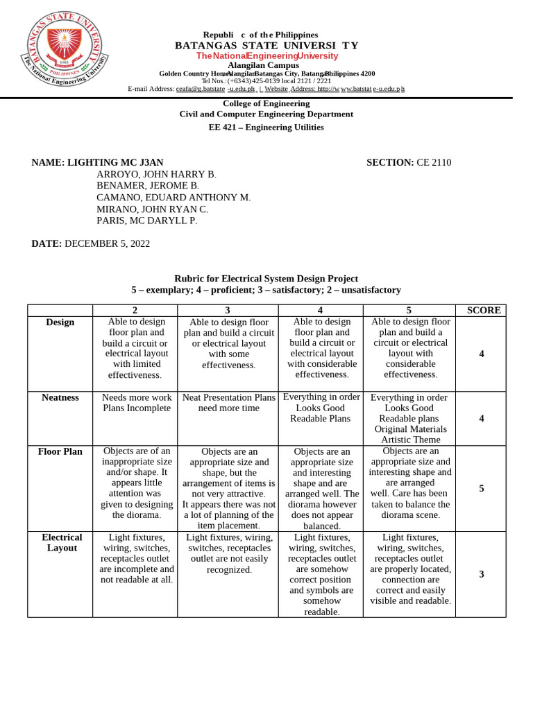 GROUP 5 - EE 421 - Engineering Utilities 1 - Rubrics Final Project | PDF