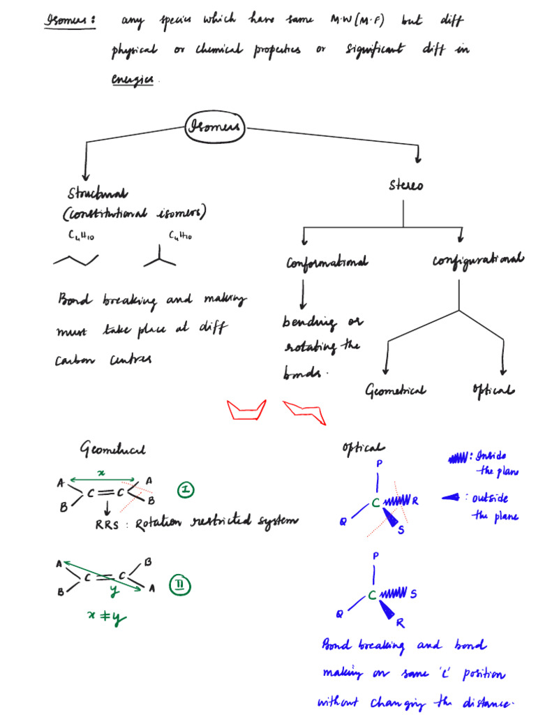Isomers and Stereochemistry Overview | PDF | Chirality (Chemistry ...