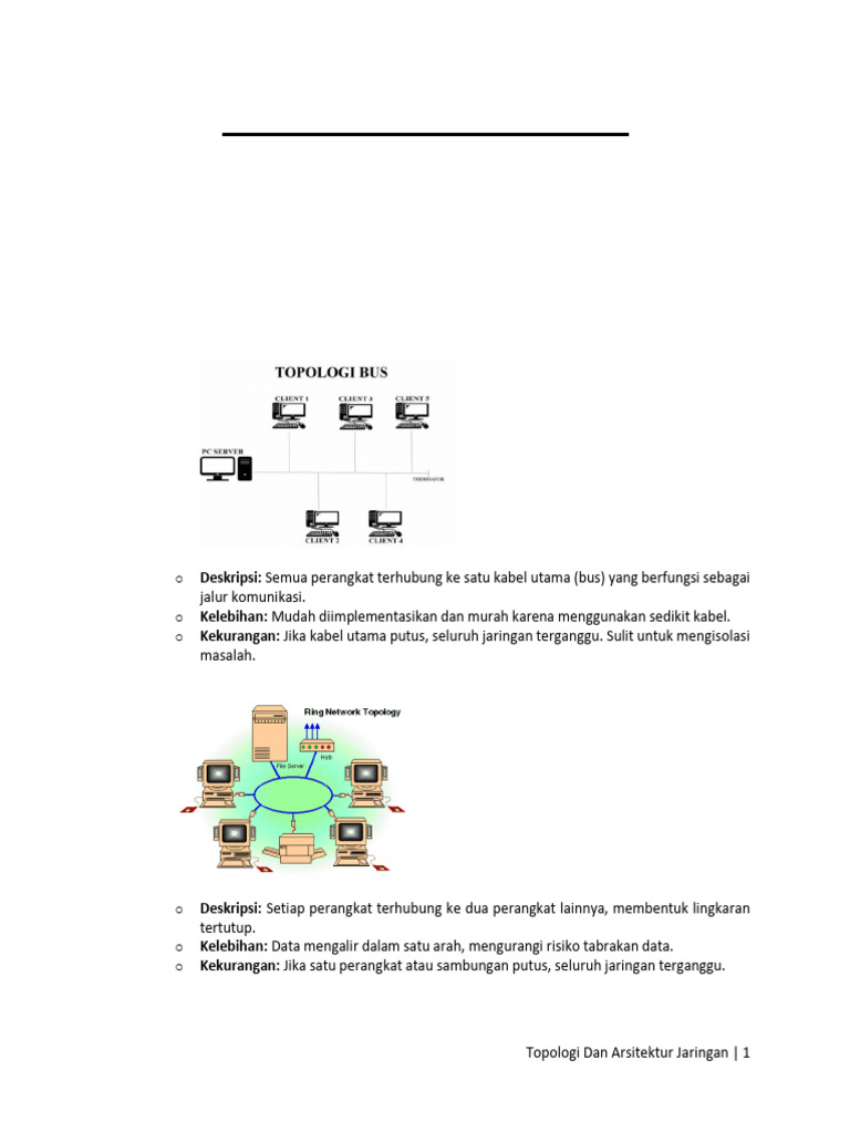 Materi Topologi Dan Arsitektur Jaringan | PDF