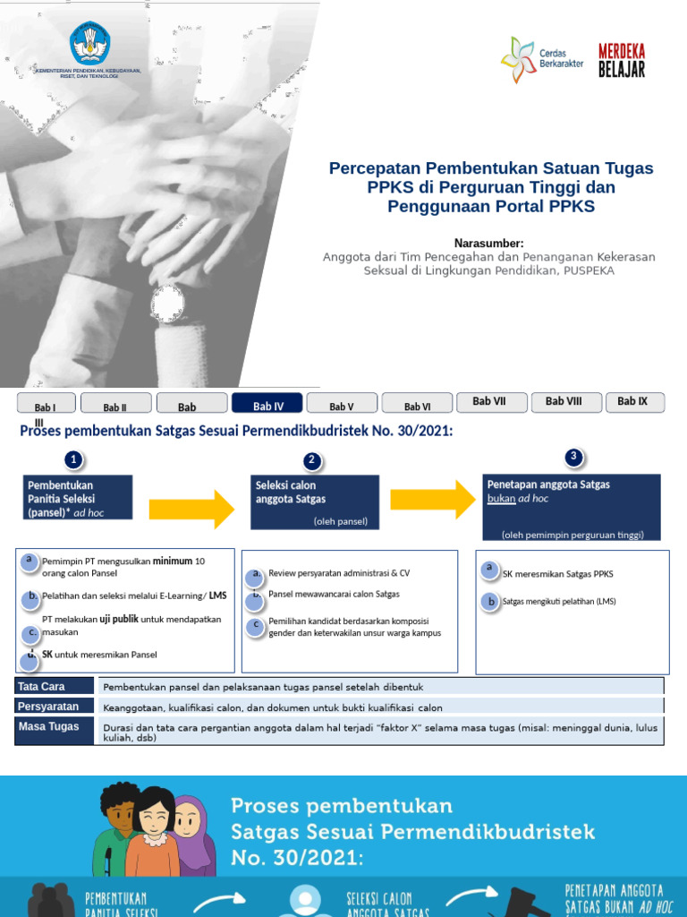 Percepatan Pembentukan Satuan Tugas PPKS - Portal Ppks | PDF