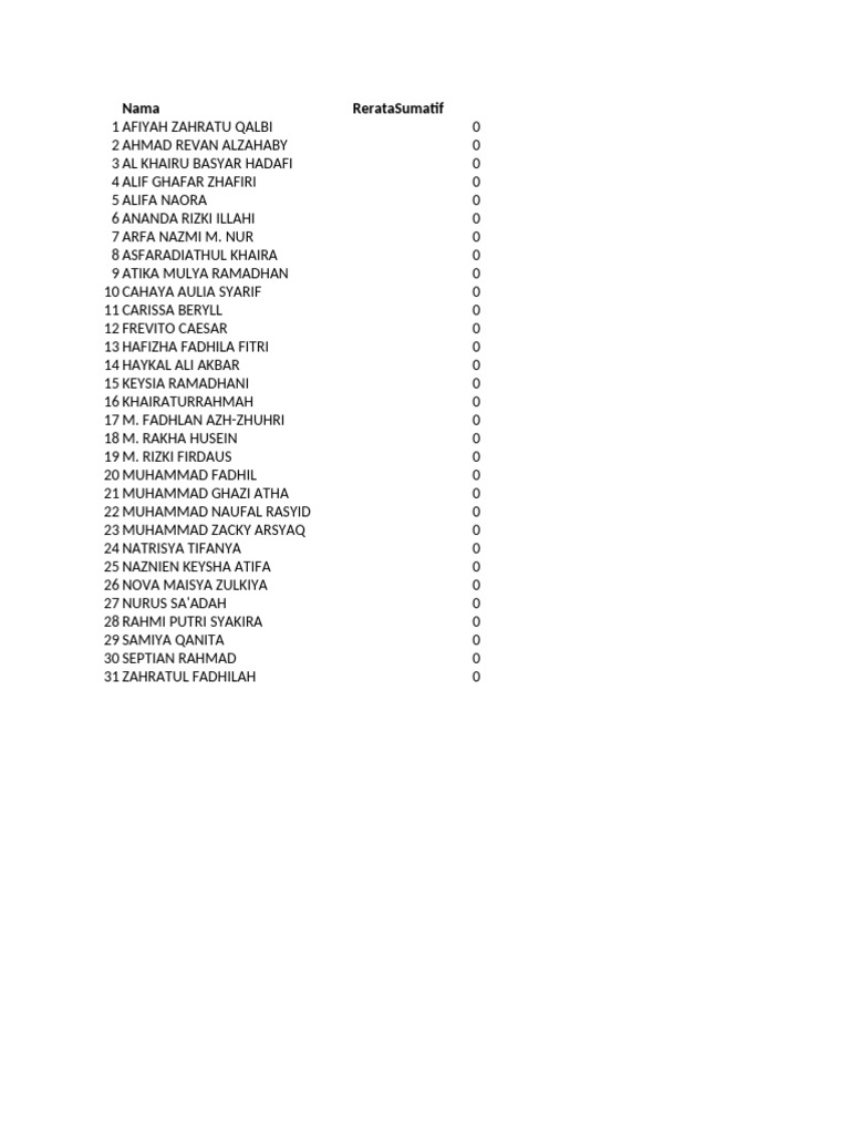 Kelas Online | PDF