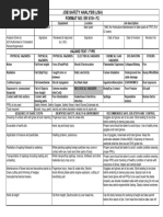 Hazard and Operability HAZOP Study Worksheet Template | PDF