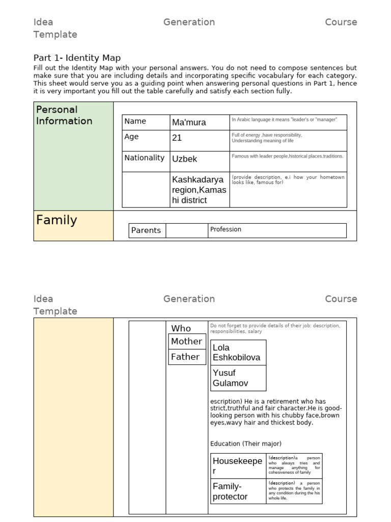 Identity Map Template for Personal Insights | PDF | Meal | Cuisine