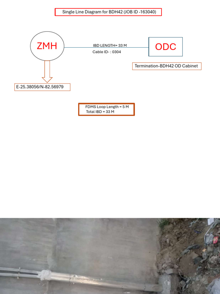 BDH42 Ibd PDF | PDF