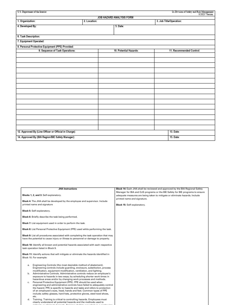 job_hazard_analysis | PDF | Personal Protective Equipment | Workplace