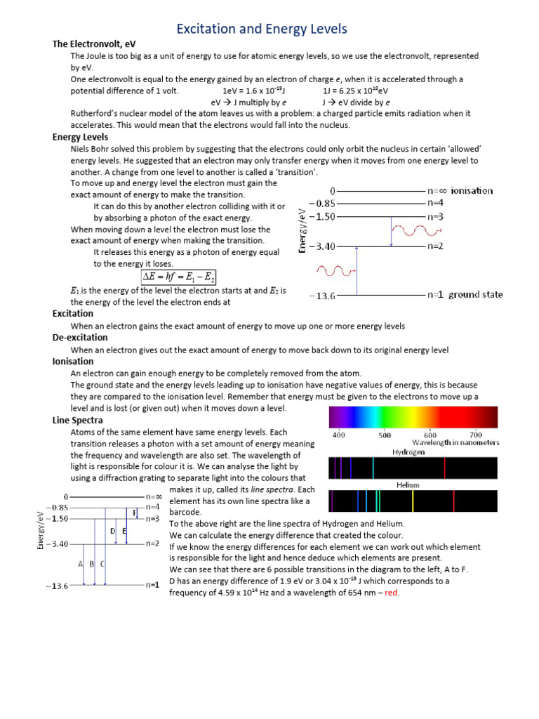 7.1 Excitation and Energy Levels | PDF | Electronvolt | Energy Level