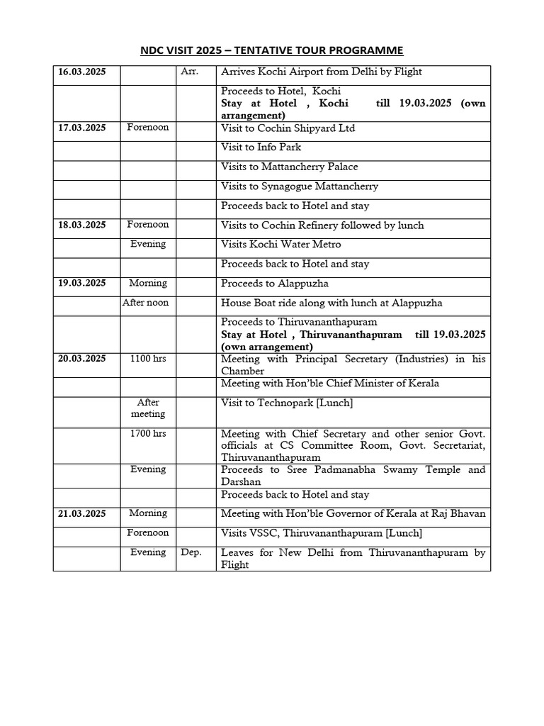 NDC Visit 2025 Tentative Prog | PDF