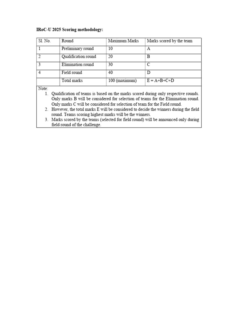 Scoring Methodology | PDF