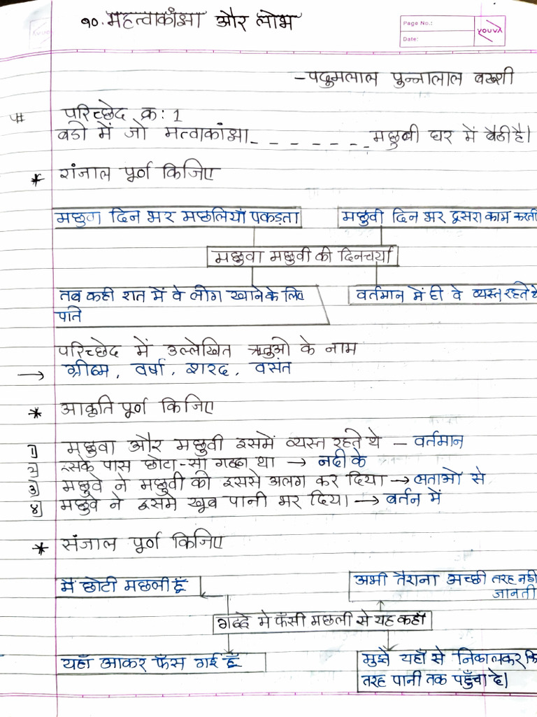 10) Mahatvakanksha Aur Lobh | PDF