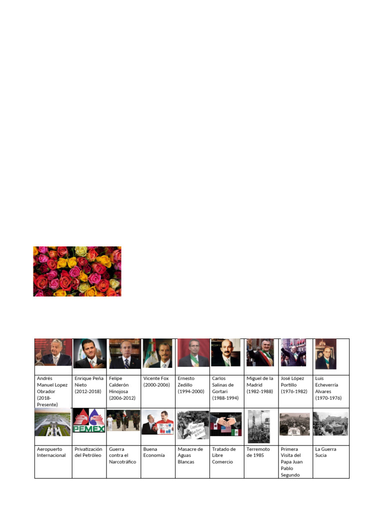 18 JoseAlfredoMartinezReyes Ejercicio12 | PDF