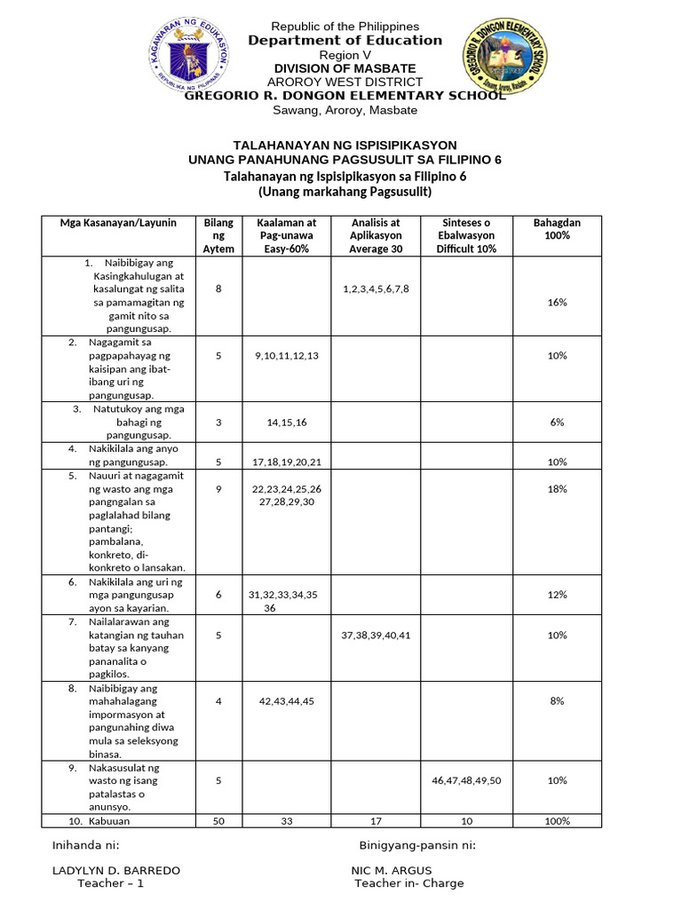 PT_FILIPINO 6_Q1 | PDF