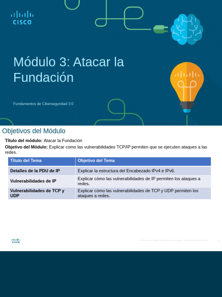Cybersecurity Essentials Version 3.0 Module 03 | PDF | Protocolo de Control de Transmisión | Yo Pv6