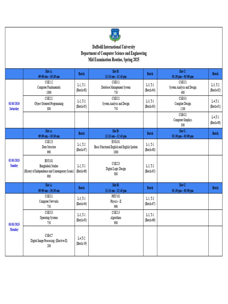 CSE Mid Exam Routine Spring 2025 | PDF | Computer Science | Applied Mathematics