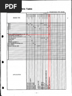 TE14 Service Manual | PDF