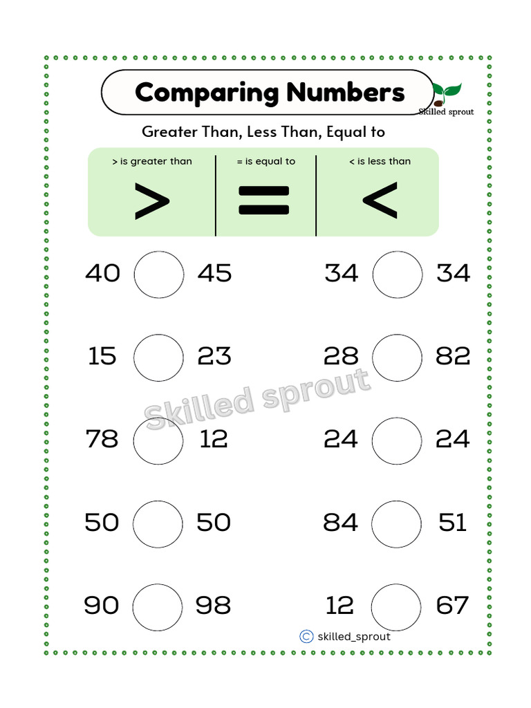 Comparing Numbers with Symbols | PDF