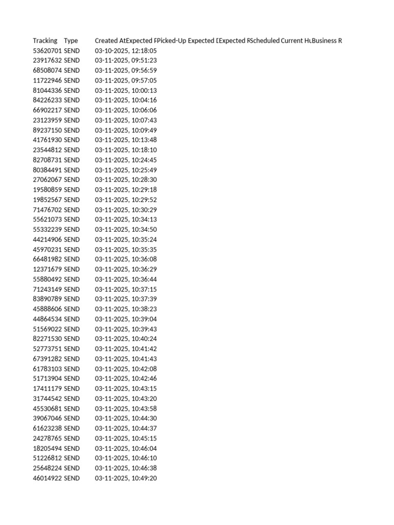 Orders Export 12 3 2025-1741761158077 | PDF