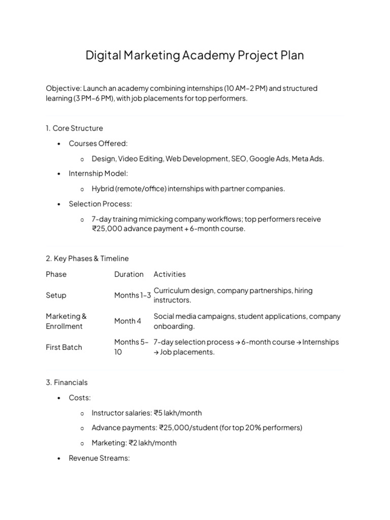 Digital Marketing Academy Project Plan | PDF