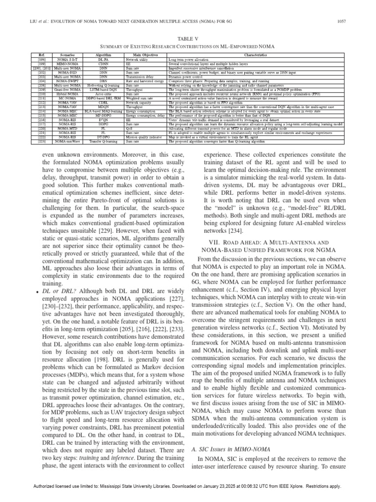 Evolution of NOMA Toward Next Generation Multiple Access NGMA | PDF | Mimo | Modulation