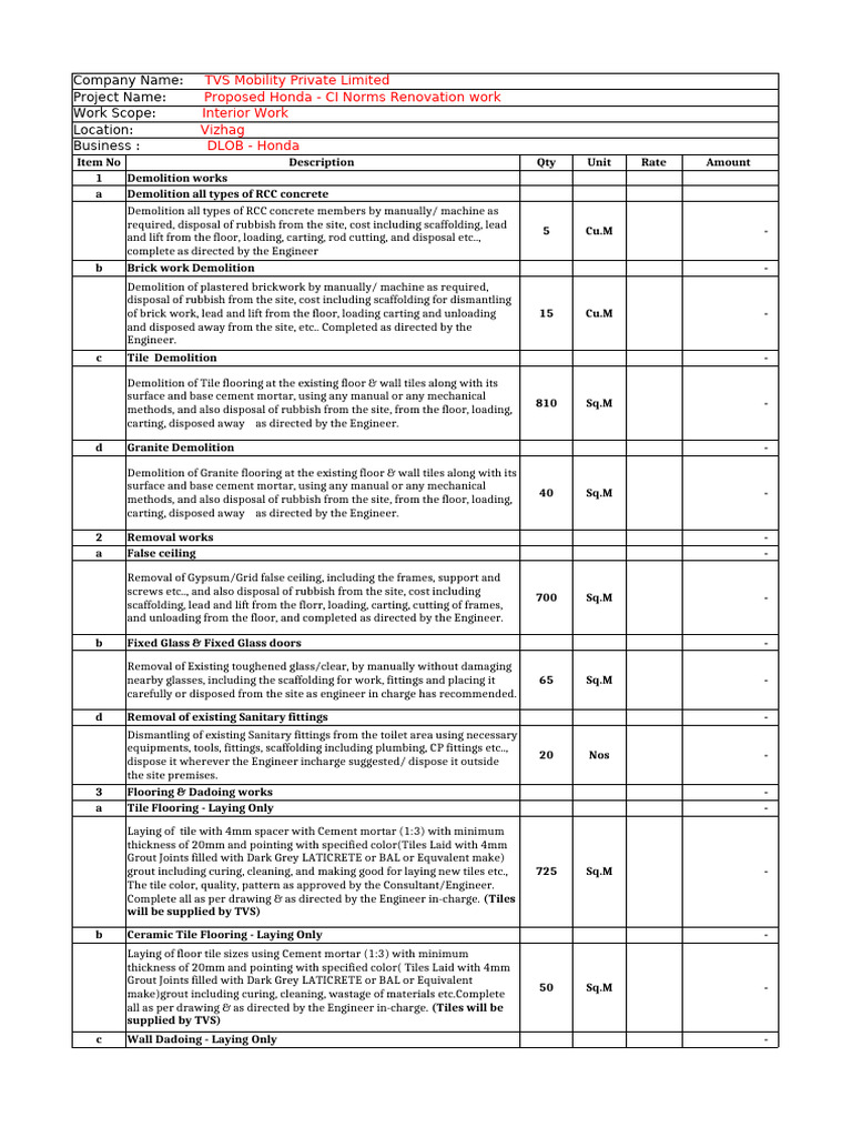 Honda Vizhag - Renovation Work Boq | PDF | Tile | Demolition