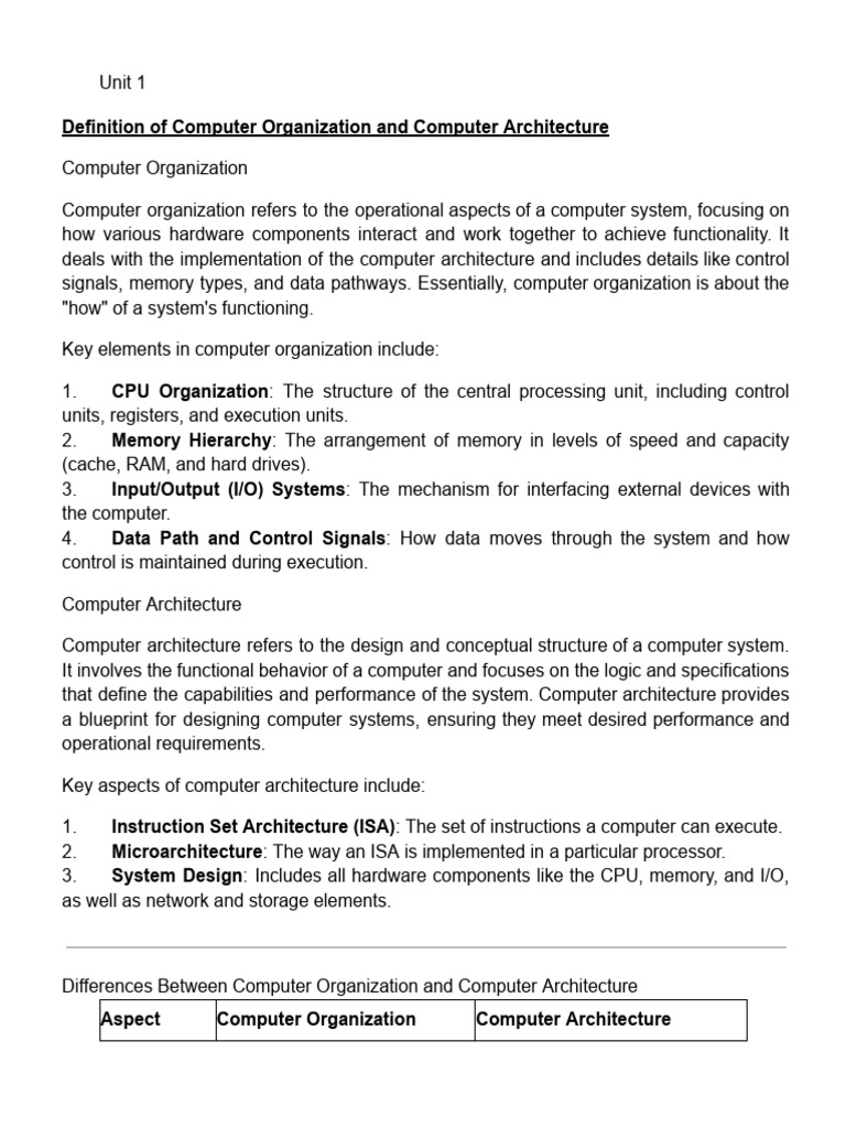 COA Unit 1 RGPV | PDF | Computer Data Storage | Central Processing Unit