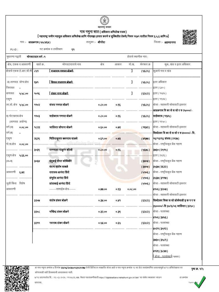 आढळगाव_91_Satbara (4) | PDF